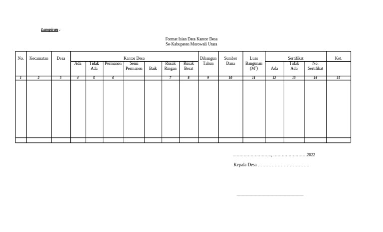 Format Isian Data Kantor Desa | PDF