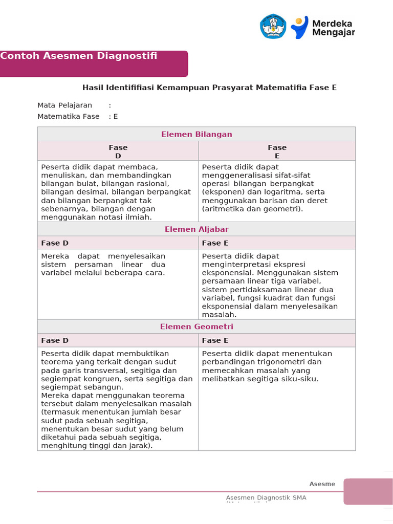 Contoh Diagnostik Kognitif | PDF
