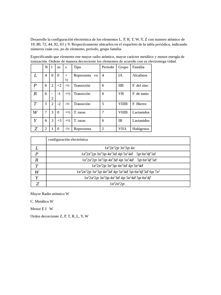 química | PDF | Tabla periódica | Conjuntos de elementos químicos