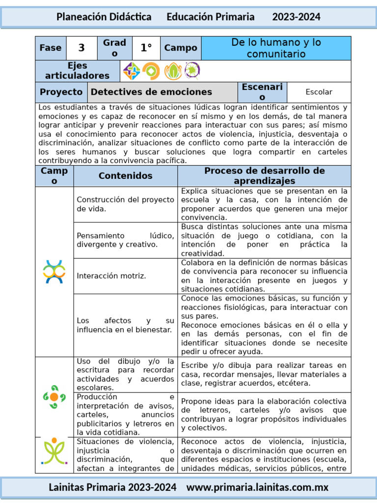 1er Grado Noviembre - Educaci N F Sica (2023-2024) | PDF | Aprendizaje | Las emociones