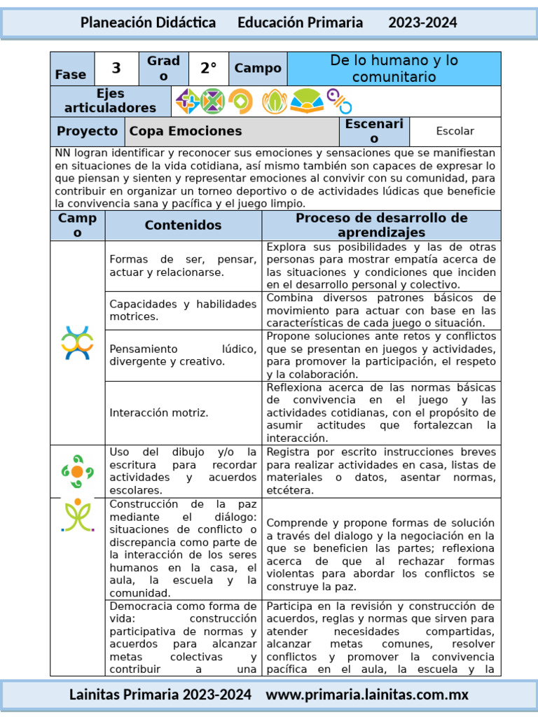 2do Grado Noviembre - Educaci N F Sica (2023-2024) | PDF | Salón de clases | Las emociones