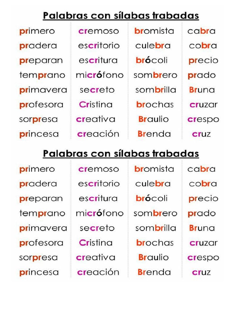 Palabras Con Silabas Trabadas | PDF