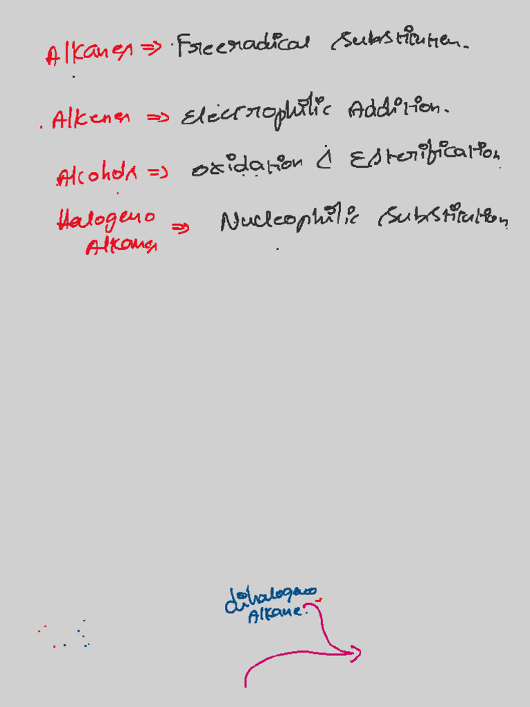 IBDP Reaction Pathways | PDF