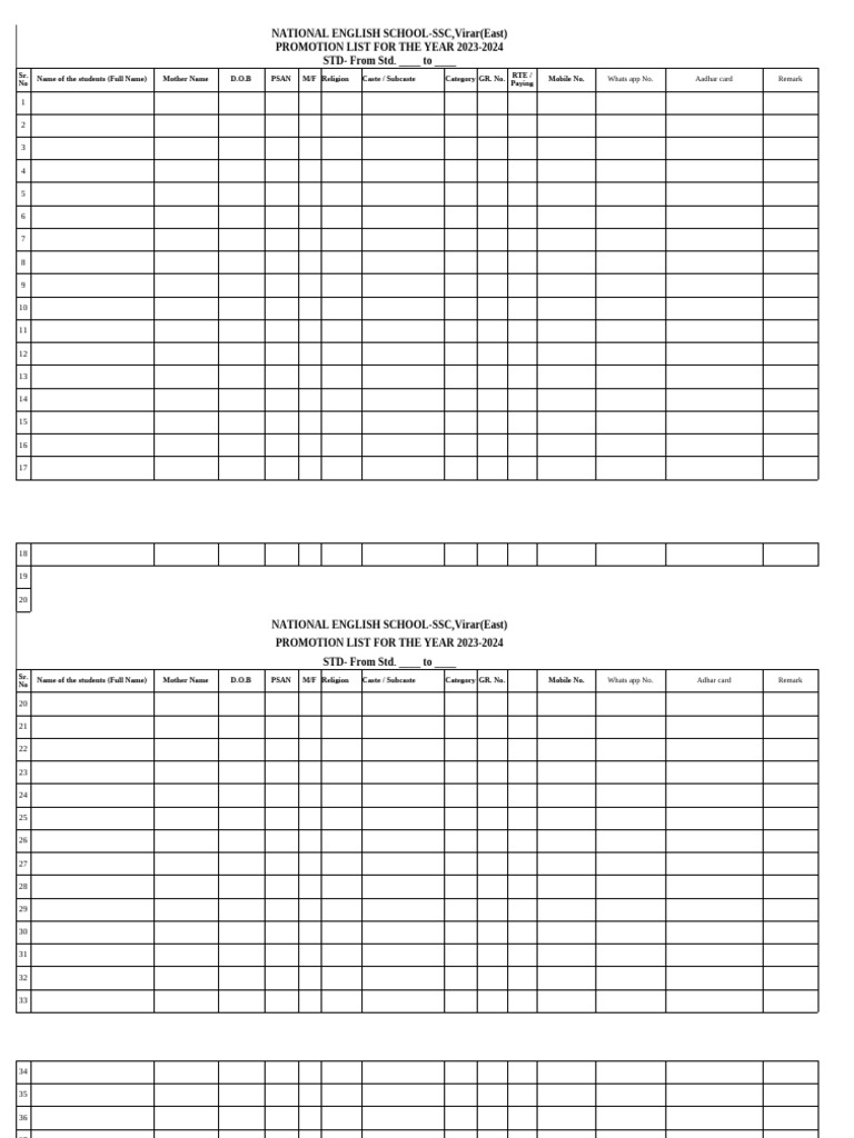 Promotion List Format New 2023-24-1 | PDF