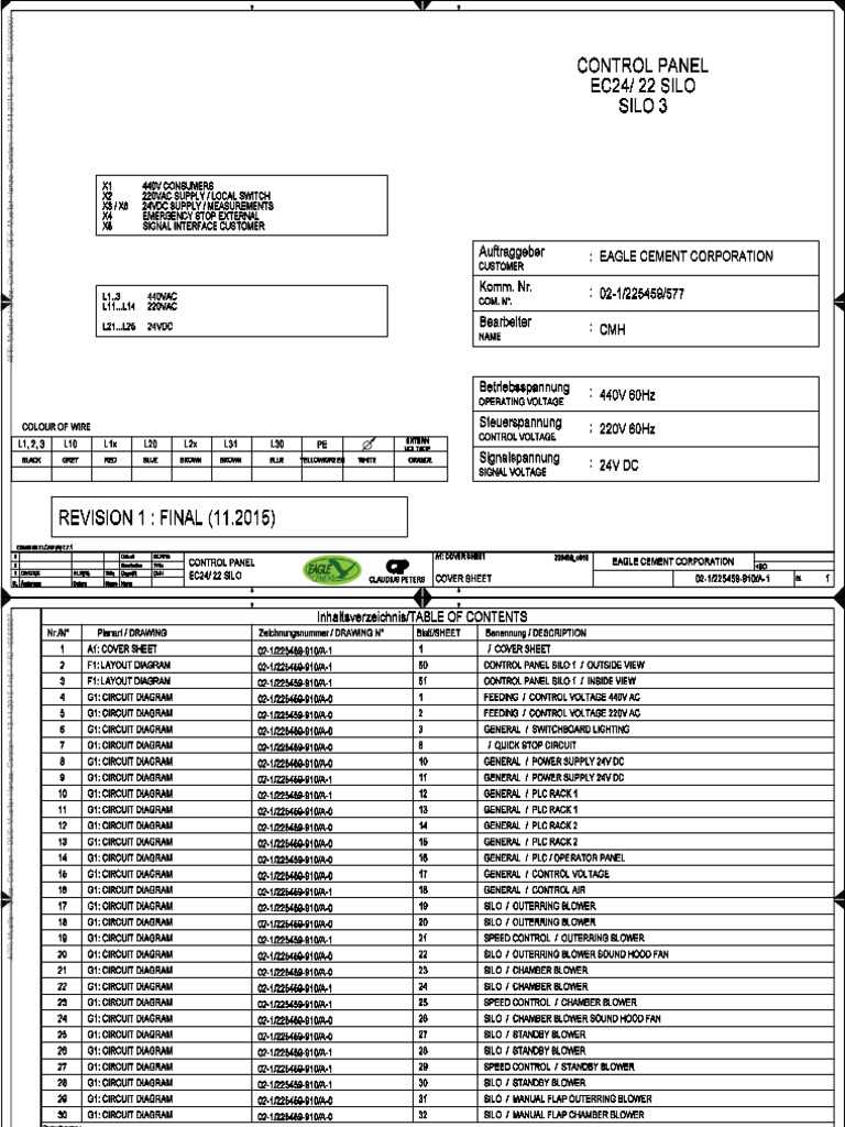 CS3 Electrical Diagram | PDF