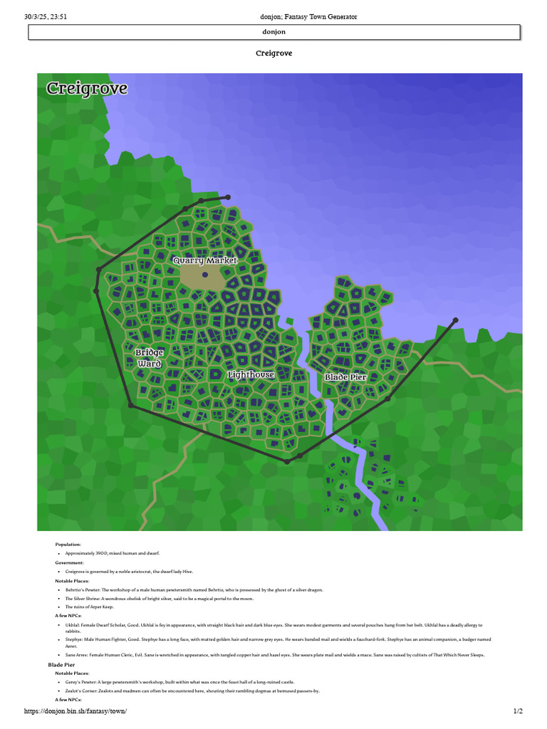 Donjon Fantasy Town Generator | PDF