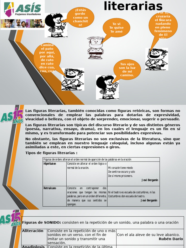 Figura Literarias 4sec Asís-2024 | PDF