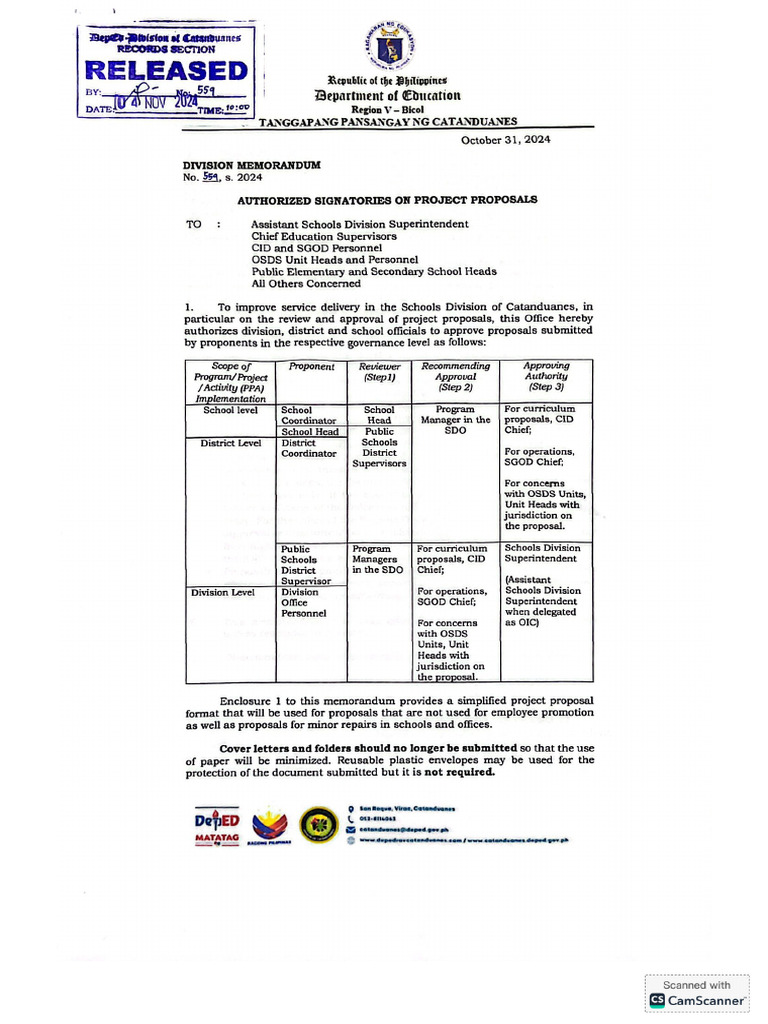 DM No. 559 s.2024 Authorized Signatories On Project Proposals 1 | PDF