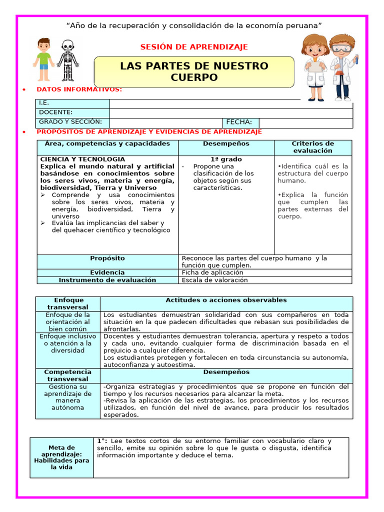 1º U0 S1 SESION D3 CT LAS PARTES DE NUESTRO CUERPO MAESTRAS DE PRIMARIA ...