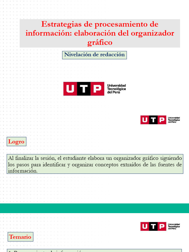 Estrategias para Crear Organizadores Gráficos | PDF | Agua | Contaminación