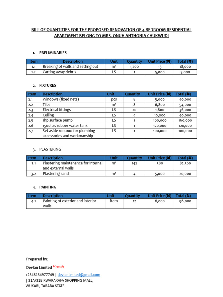 Maintenance BOQ - Revised | PDF | Building Materials | Architectural Design