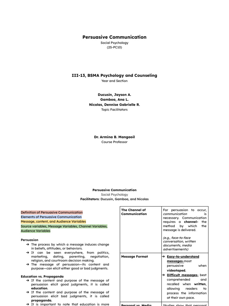 (CLASS COPY) Group 4 - Persuasive Communication - Lecture Notes | PDF ...