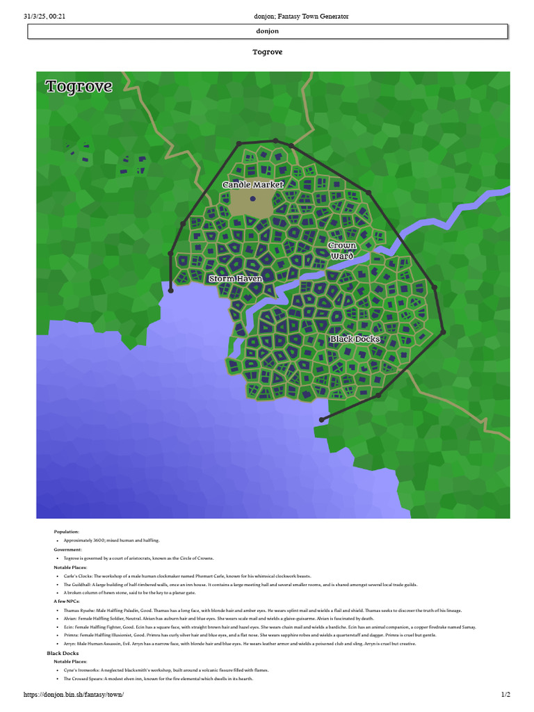 Donjon Fantasy Town Generator 4 | PDF
