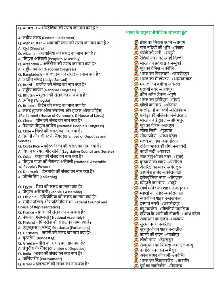 General Knowledge - 1 | PDF