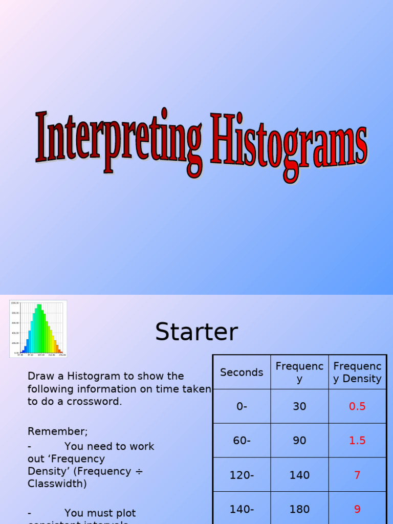 9) Interpreting Histograms | PDF | Histogram