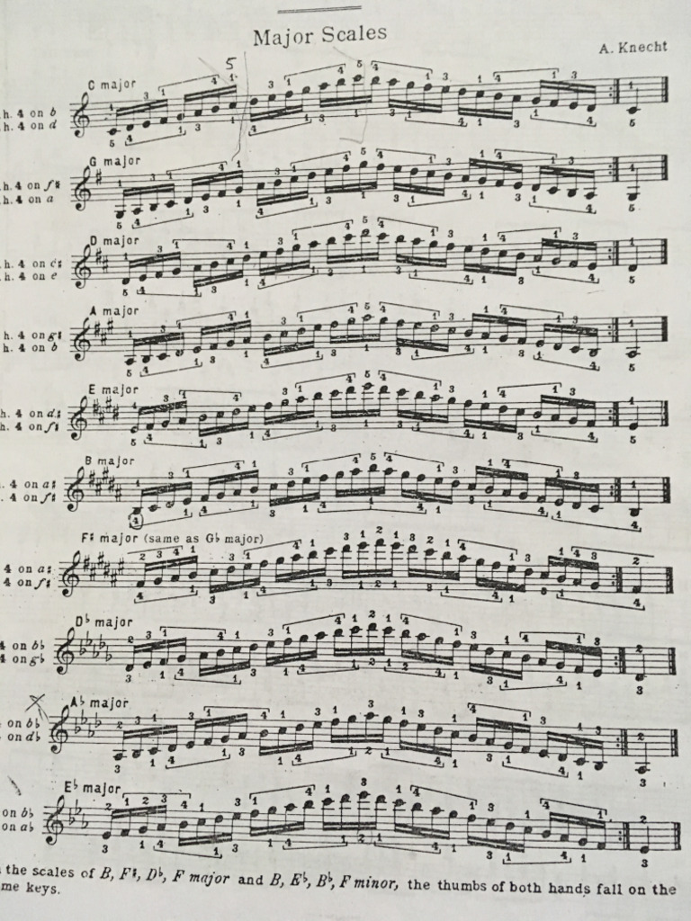 Escalas y Arpegios | PDF