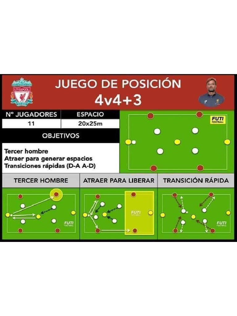 Klopp | PDF