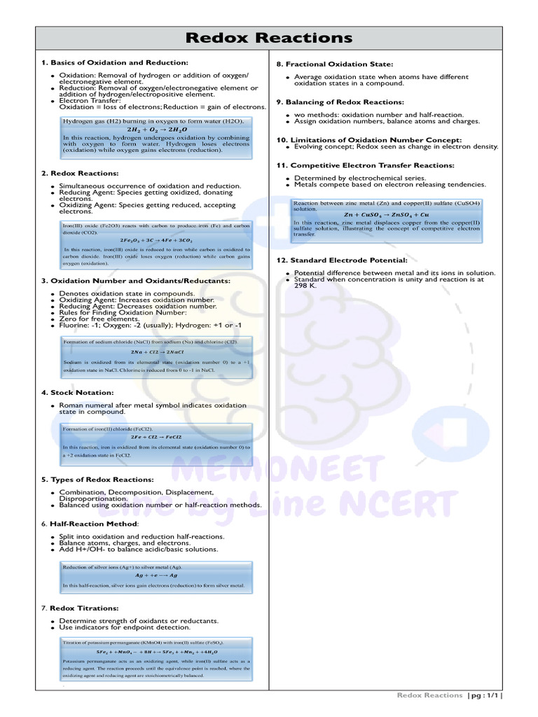 Understanding Redox Reactions Basics | PDF | Redox | Chemical Reactions