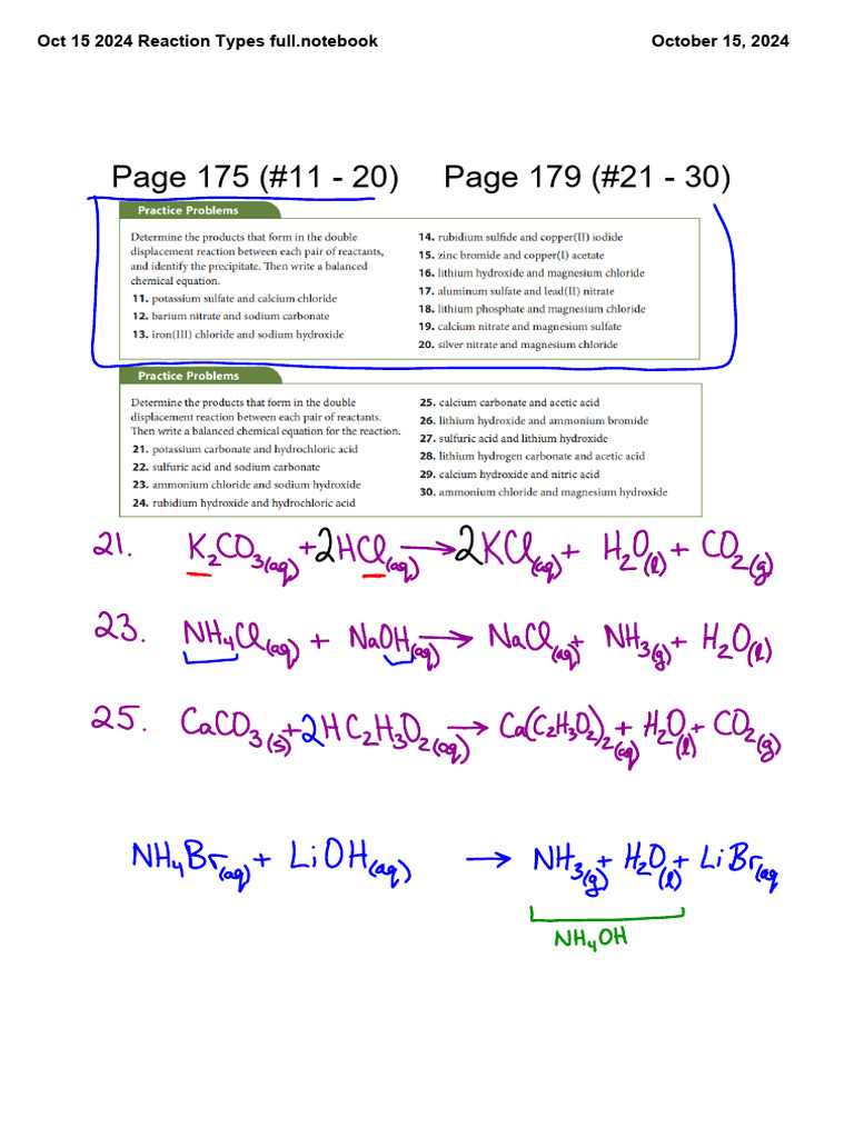 Combustion Reaction Types Explained | PDF