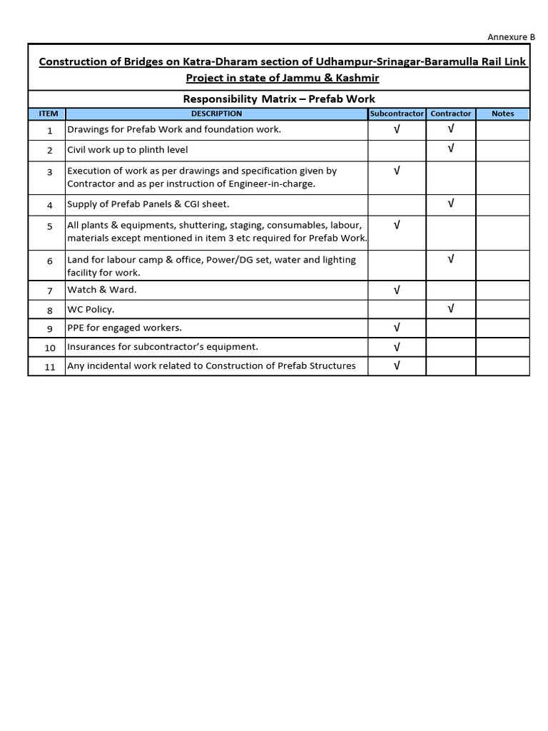 Annexure B - Responsibility Split Scope Matrix - Prefab Work | PDF