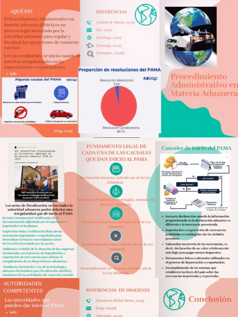 Procedimiento Administrativo en Materia Aduanera | PDF | aduana | Gobierno