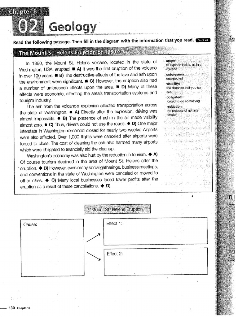 Building Skills For The TOEFL iBT (2nd Edition) (Dragged) | PDF