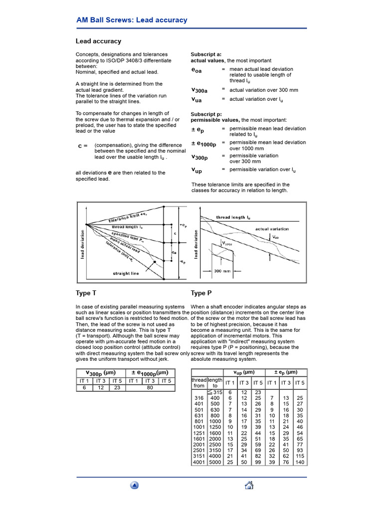 Ball Screw Lead Accuracy Standards | PDF | Engineering Tolerance ...