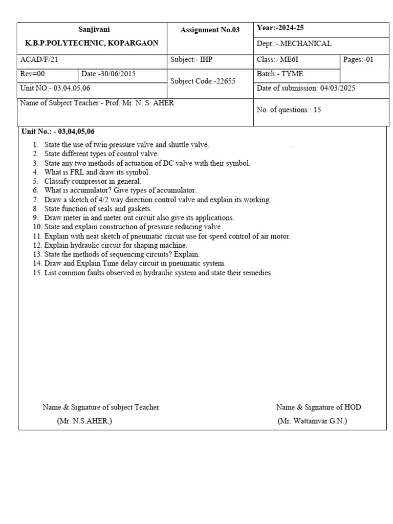 Assignmnet No. - 03 - IHP - Unit 03-04-05-06 | PDF