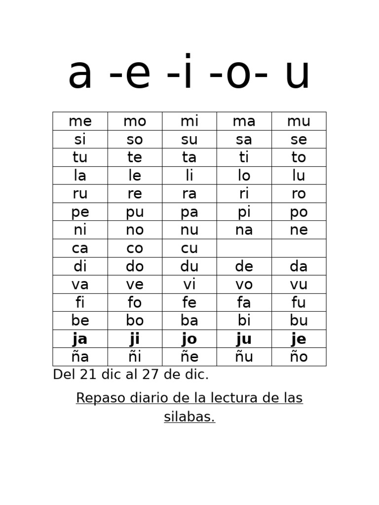 Repaso de Sílabas y Lectura Diaria | PDF
