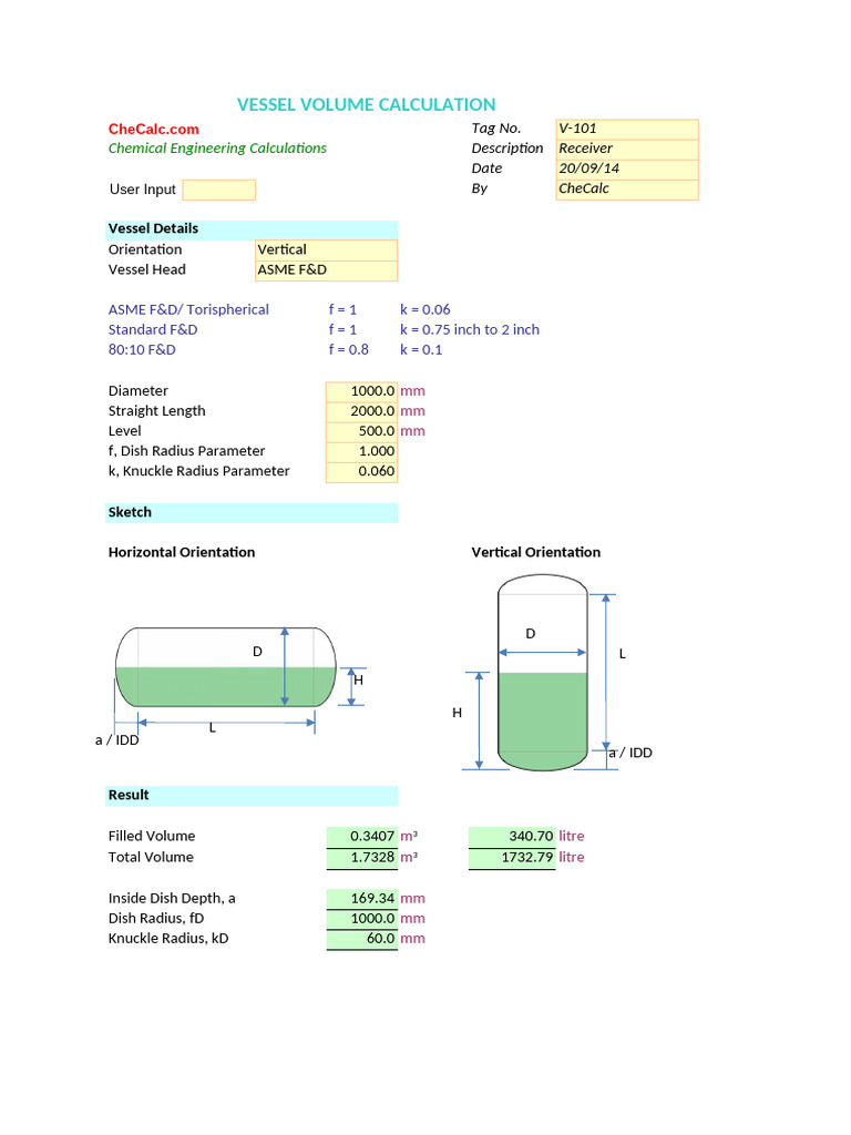 Vessel Volume Calculation | PDF | Volume