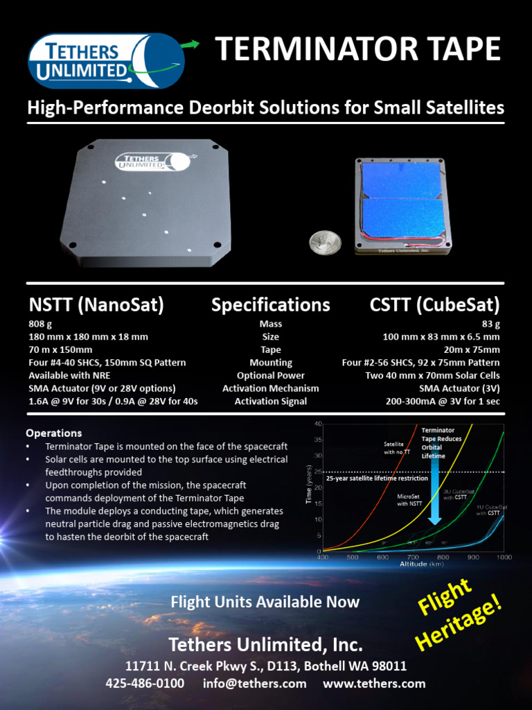 Terminator Tape for Satellite Deorbiting | PDF | Satellite | Bodies Of ...