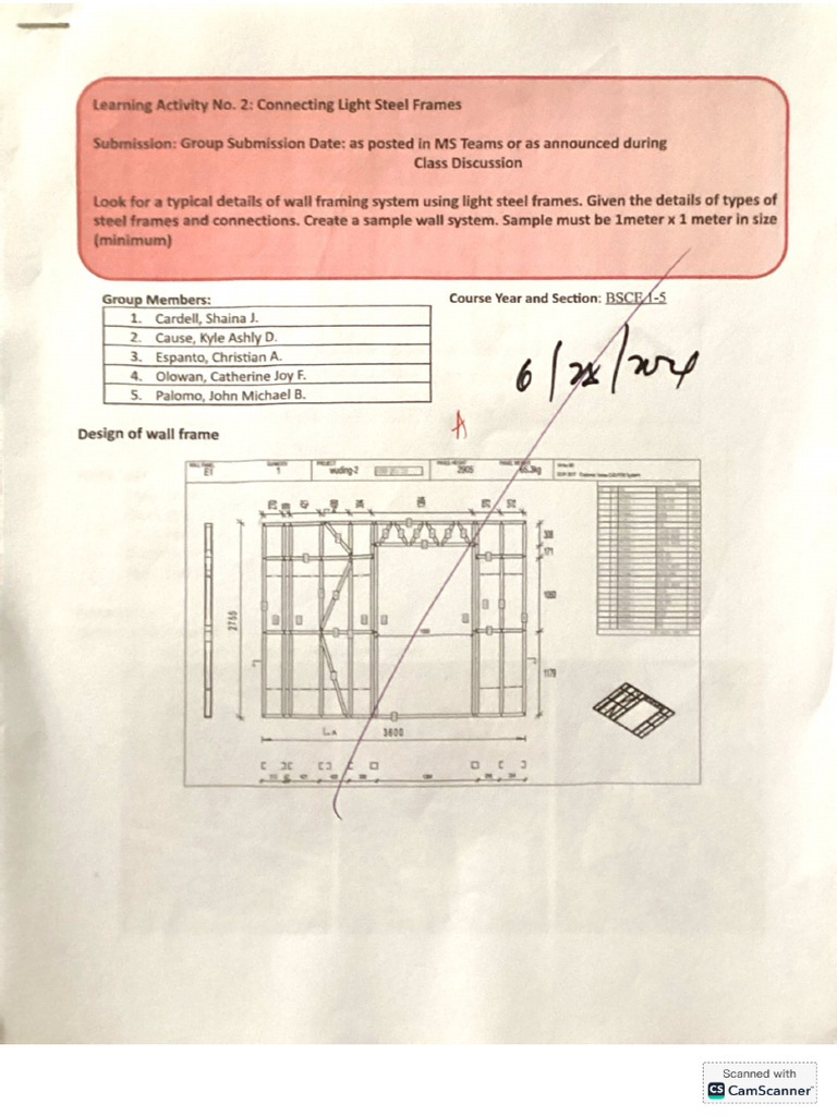 Cetech Group Works | PDF