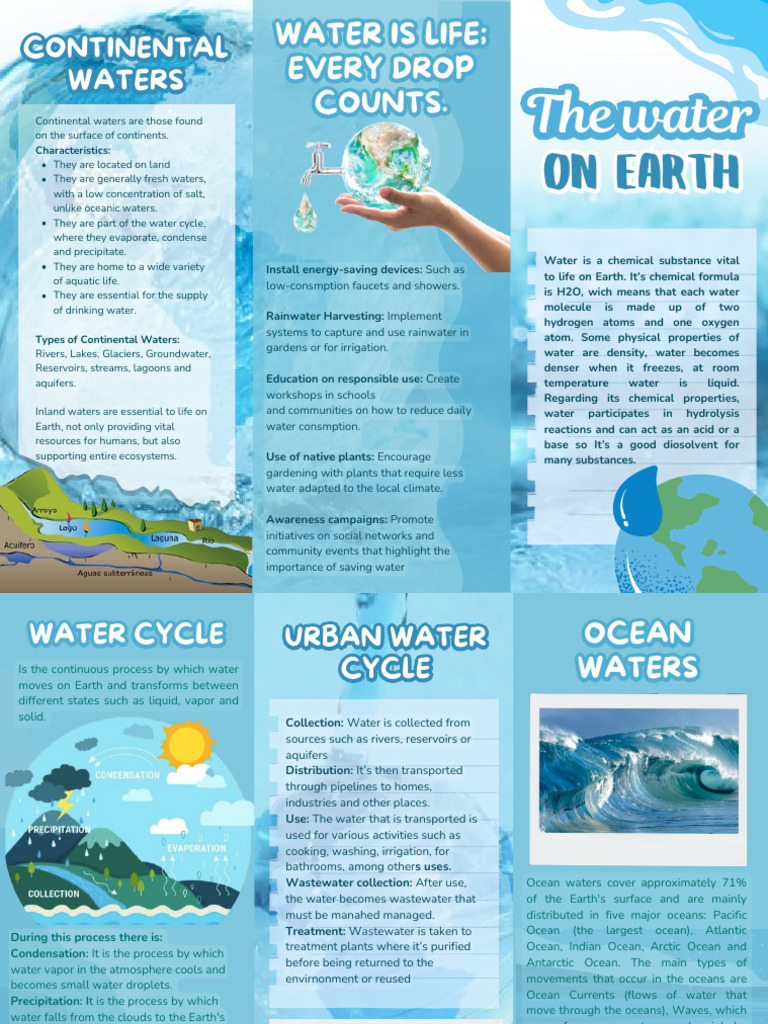 the water on earth (triptych) | PDF | Water | Oceans