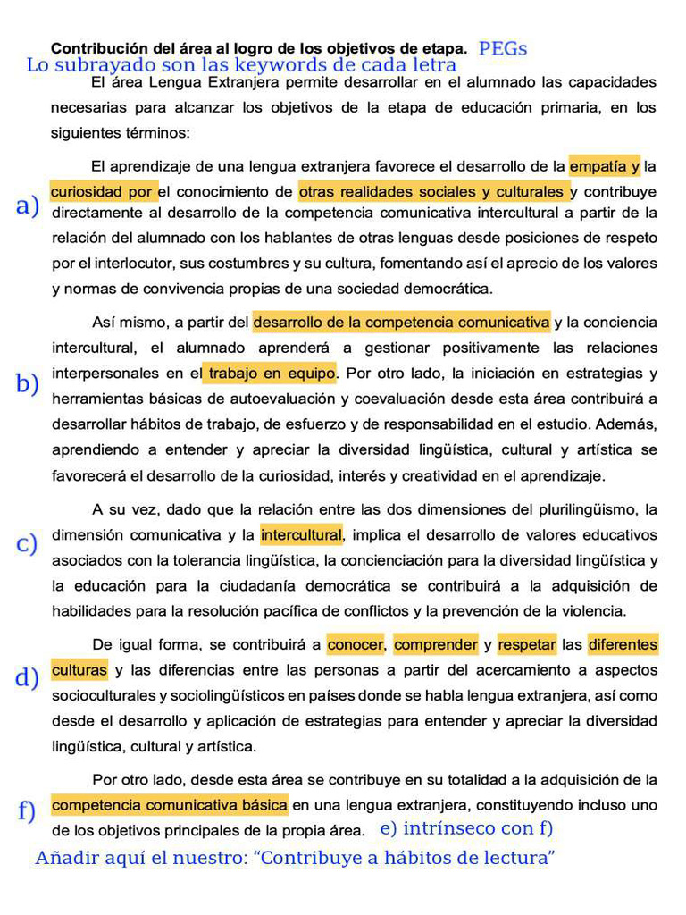 BOCyL Legislation For Topics | PDF