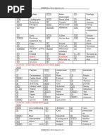 Instrument Rating Proficiency Check Checklist Form 61 1512 | PDF ...