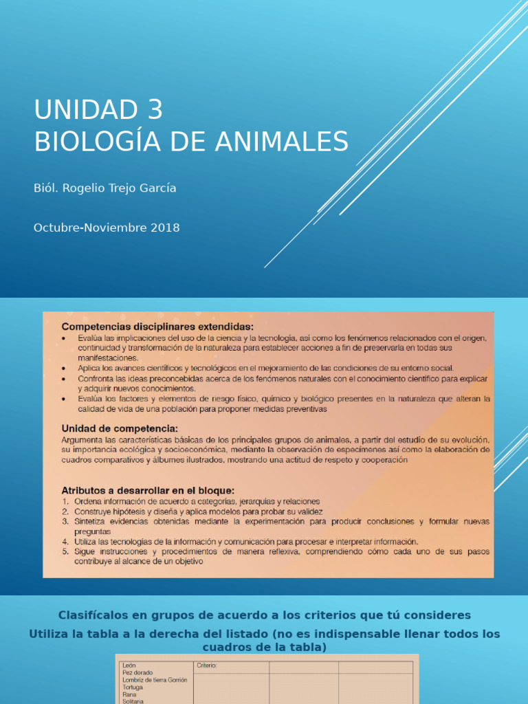 Temas Selectos de Biología Unidad 3 | PDF | Taxonomía (biología ...