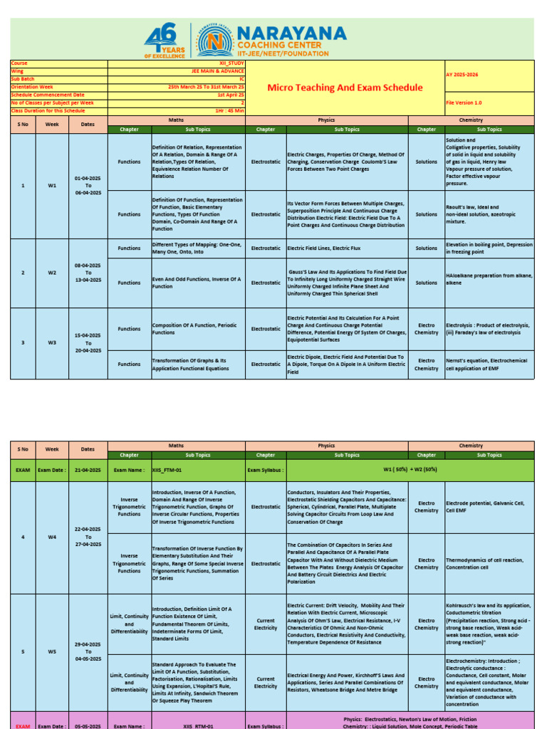 XII - STUDY - IC - MS-AY 2025-26 Final | PDF | Optics | Capacitor