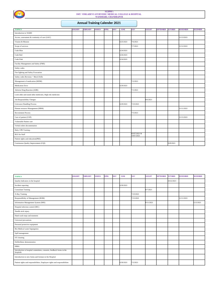 Annual Training Calendar | PDF | Medical Error | Hospital