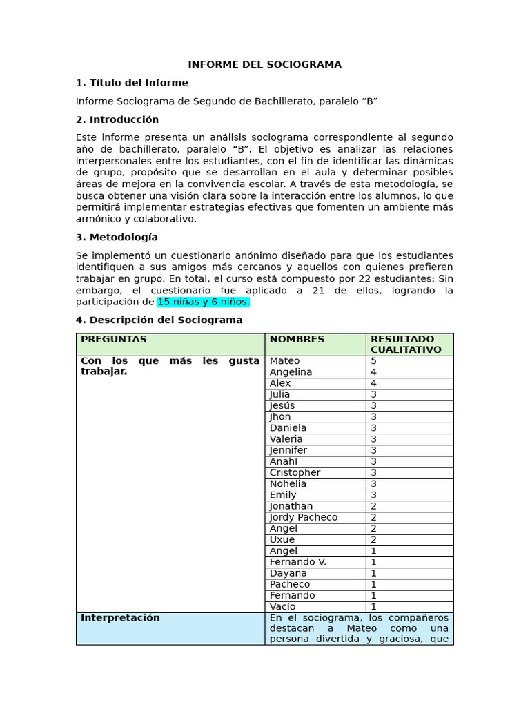 Informe Sociograma 2do Bgu B | PDF | Comportamiento | Salón de clases
