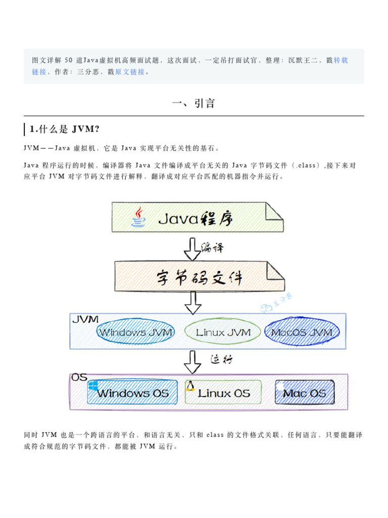 04-面渣逆袭 JVM | PDF