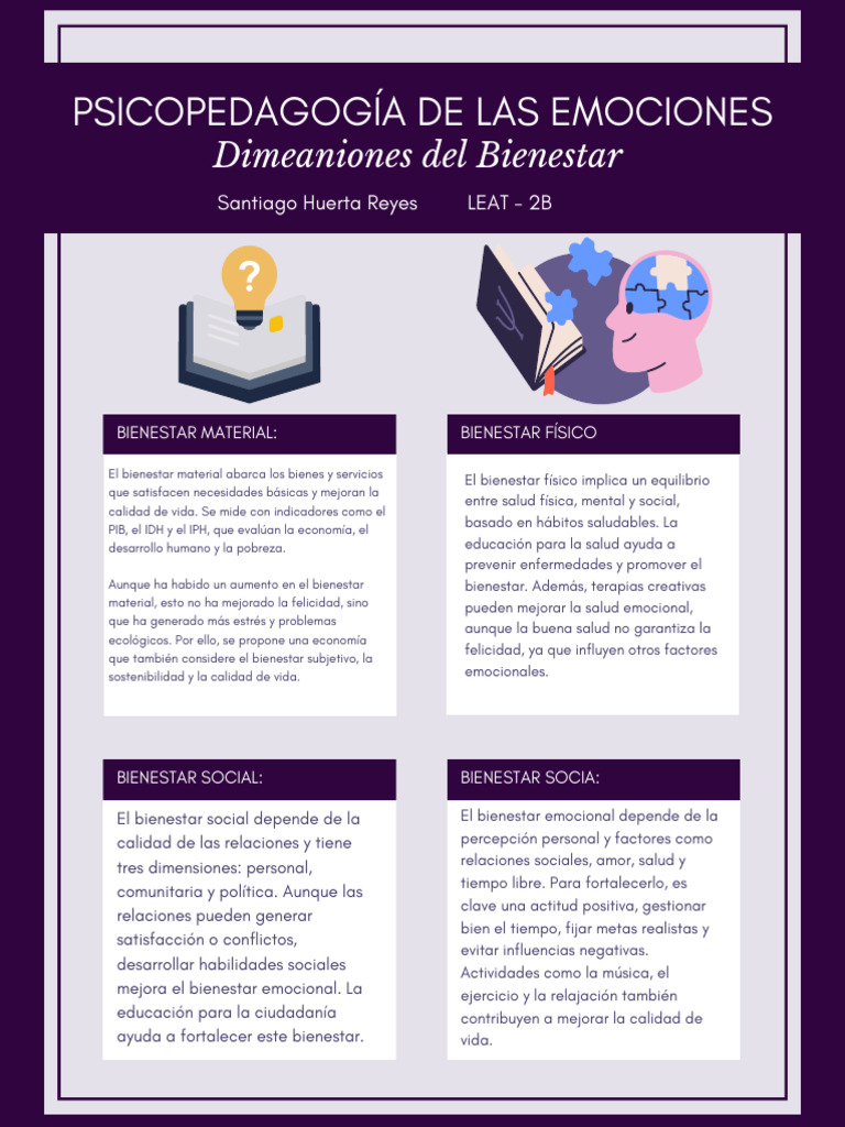 Dimensiones del bienestar .pdf | PDF