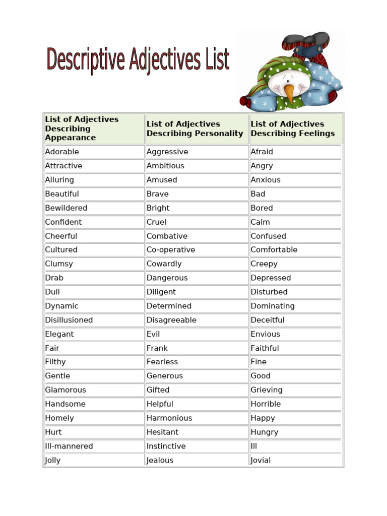 List of Adjectives Describing People - 70699 | PDF