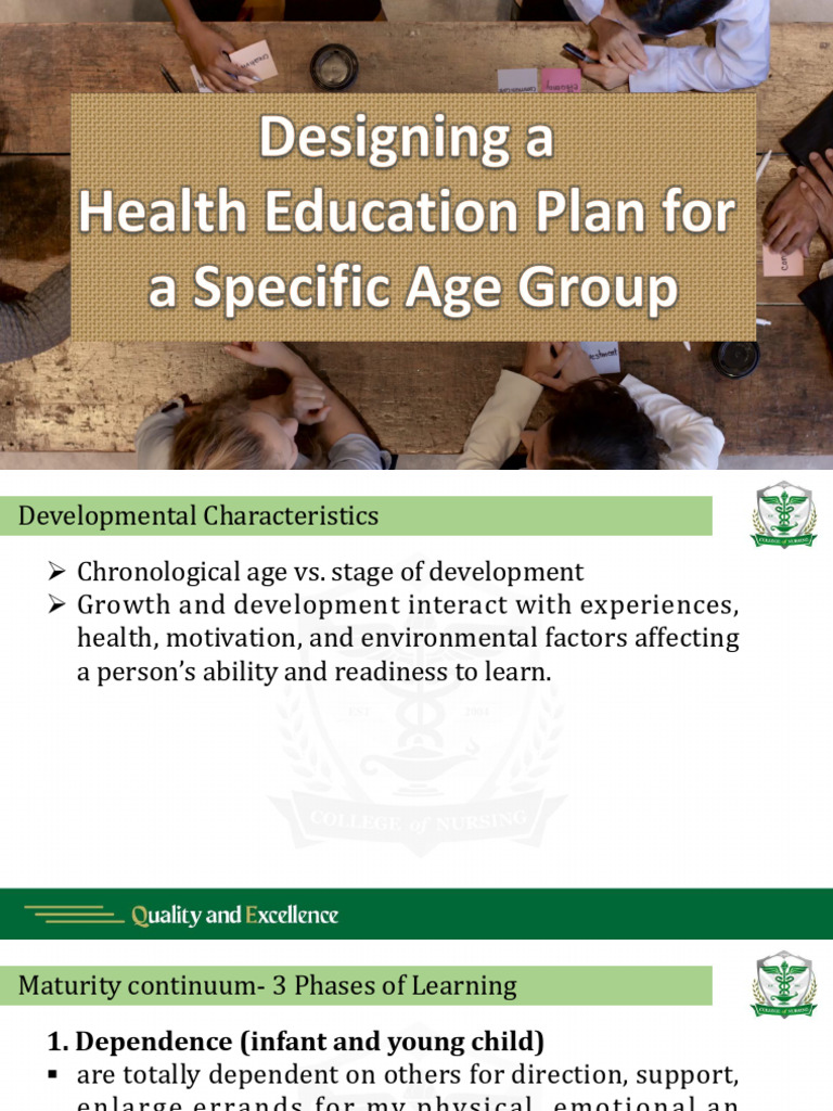 MID2- DEVELOPING A TEACHINGPLAN | PDF | Adolescence | Thought