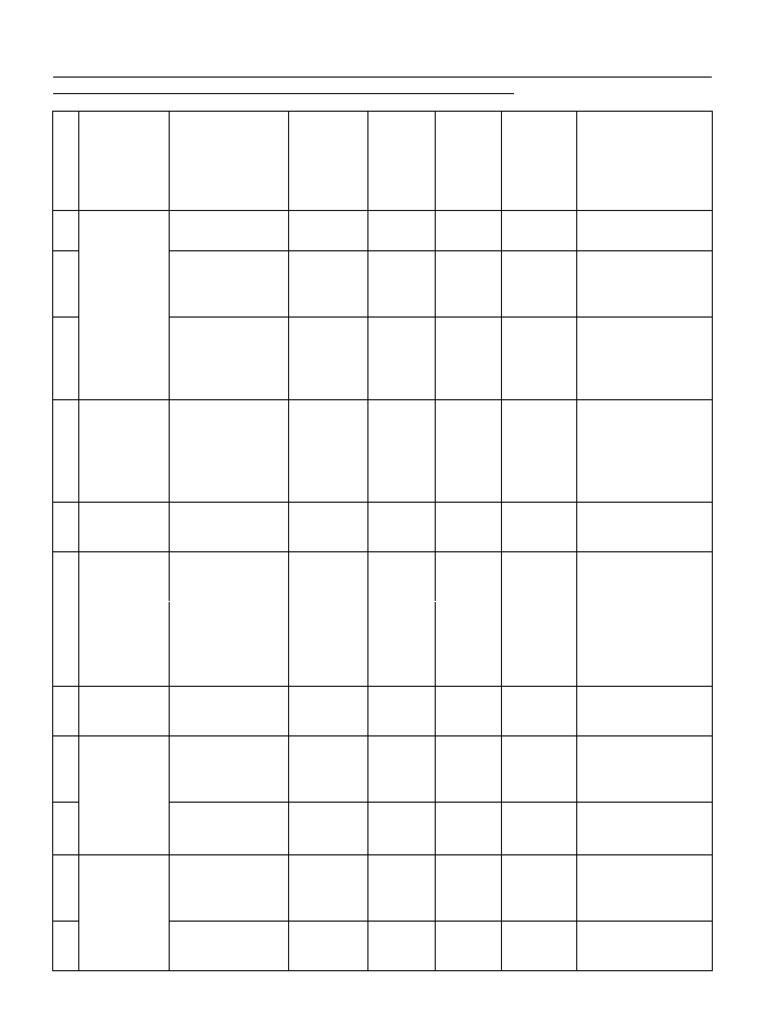 List of Upcoming Food Processing Projects | PDF