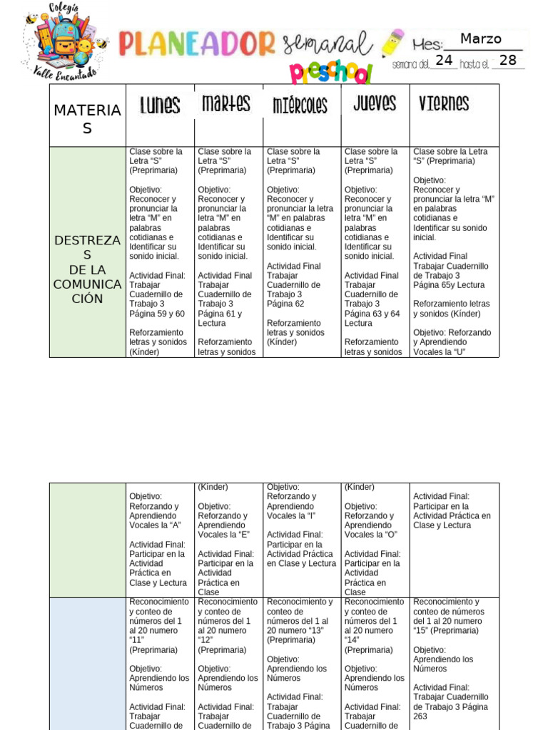 Planificación Semanal 17 Al 21 Marzo | PDF | Educación de la primera ...