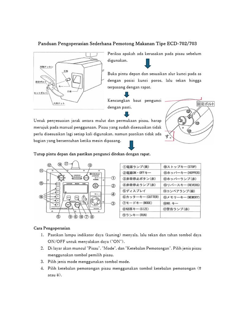 Panduan Operasi Pemotong Makanan ECD-702/703 | PDF