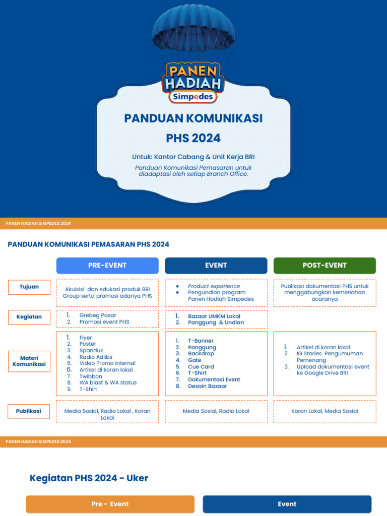 Panduan Komunikasi PHS 2024 | PDF
