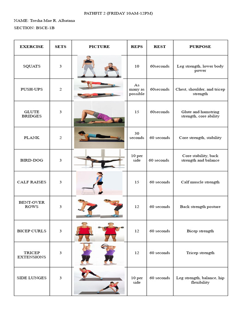 Full-Body Workout Plan for Strength | PDF