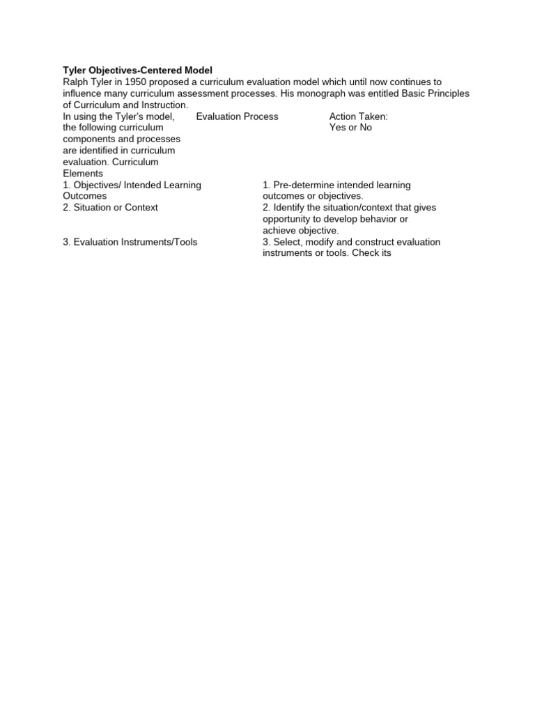 Tyler Objectives | PDF