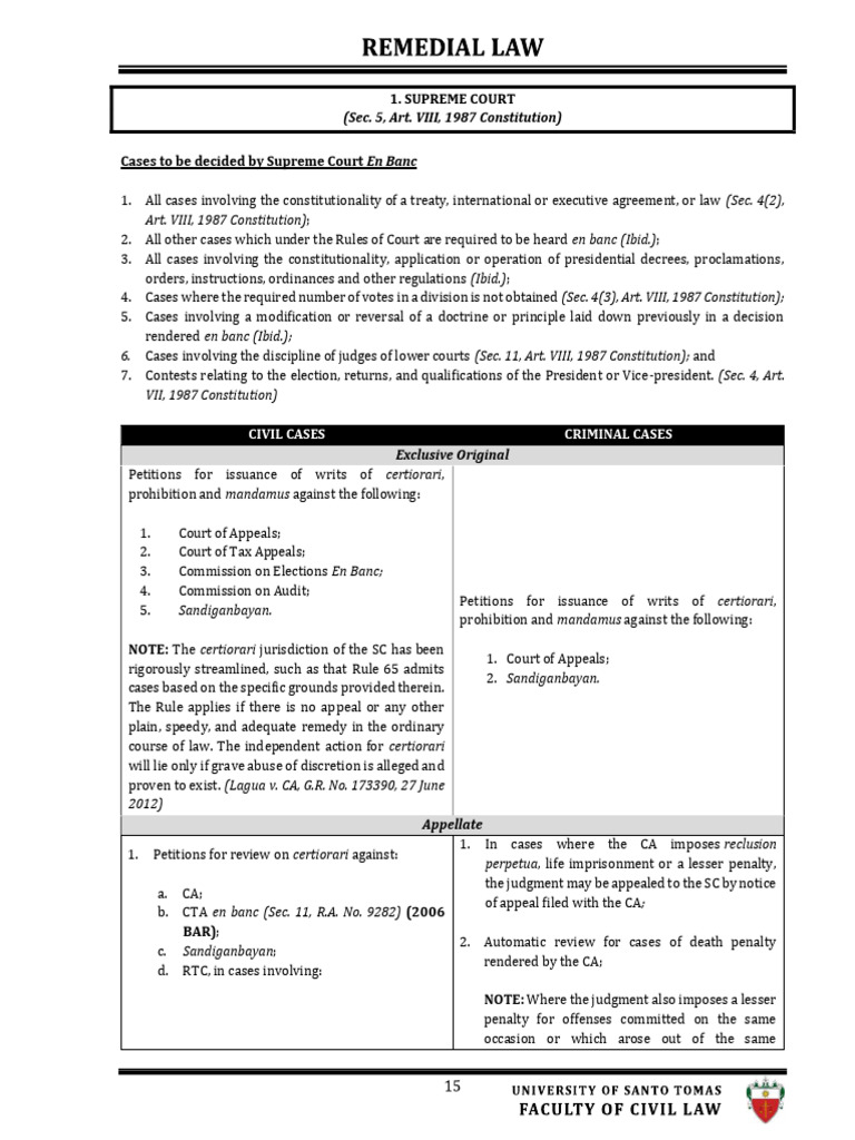 Supreme Court Case Jurisdiction Overview | PDF | Jurisdiction | Appeal